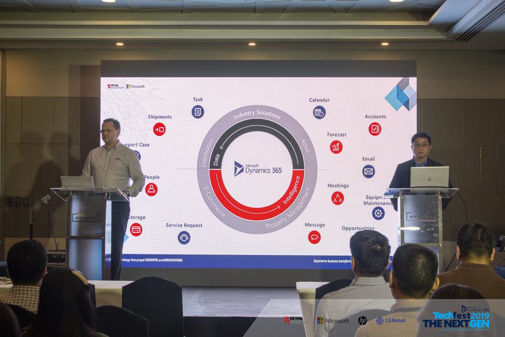 Tech Fest 2019 - Retail Associates