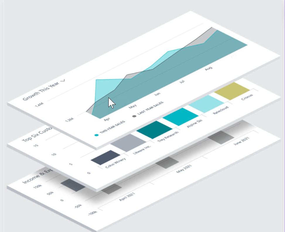 Unified Business: Streamline Your Accounting System - Retail Associates